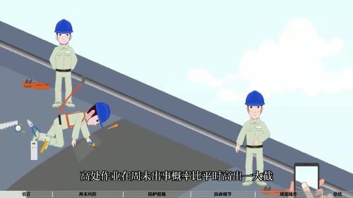 周末高空作业安全升级,你家的防护措施到位了吗?