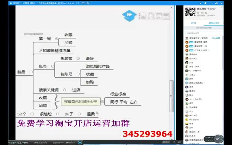 淘宝开店运营7天5步新手快速提升500个手机流量