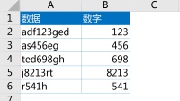 excel快速提取指定数字