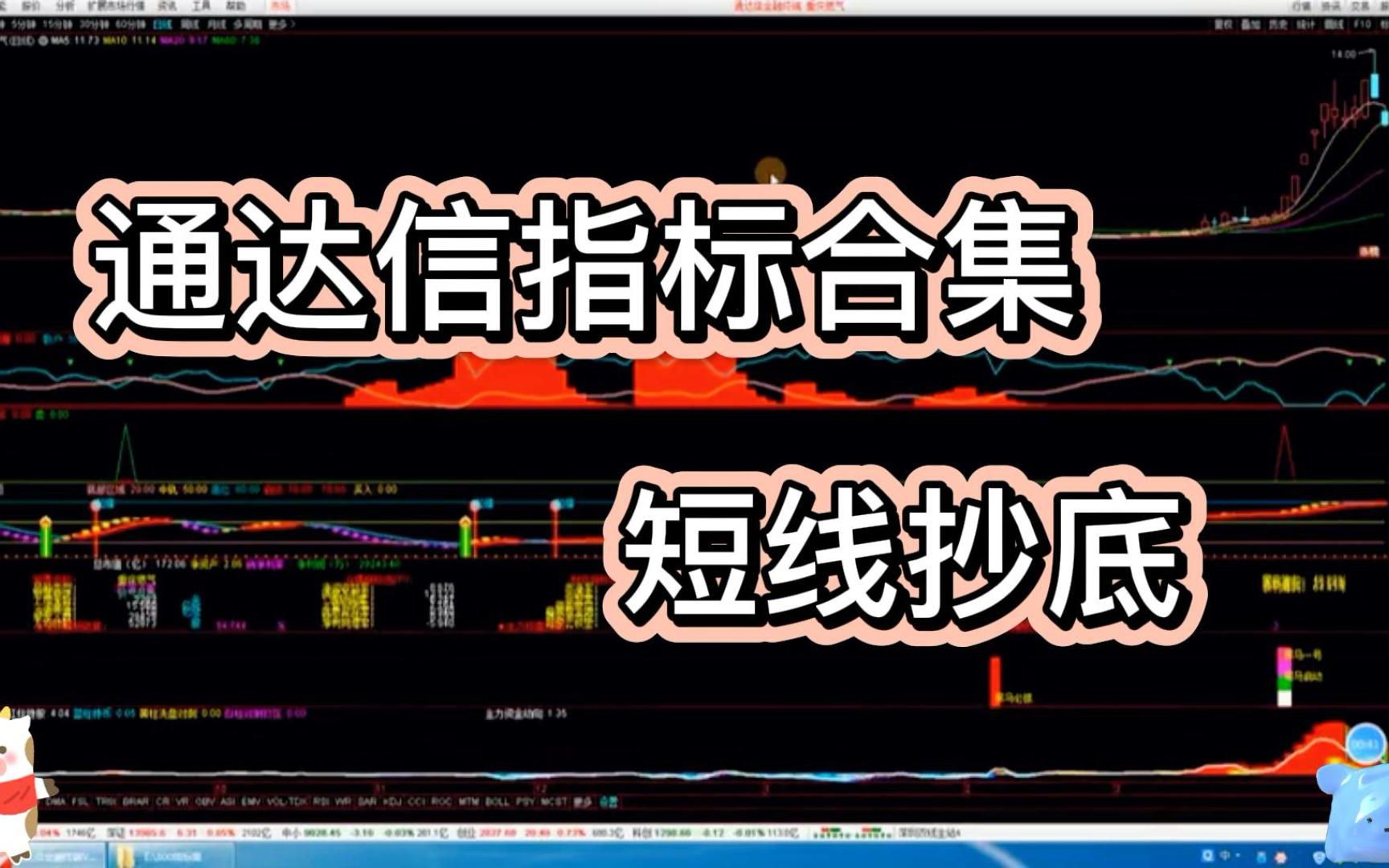 通达信技术指标合集,平常短线操作足够使用