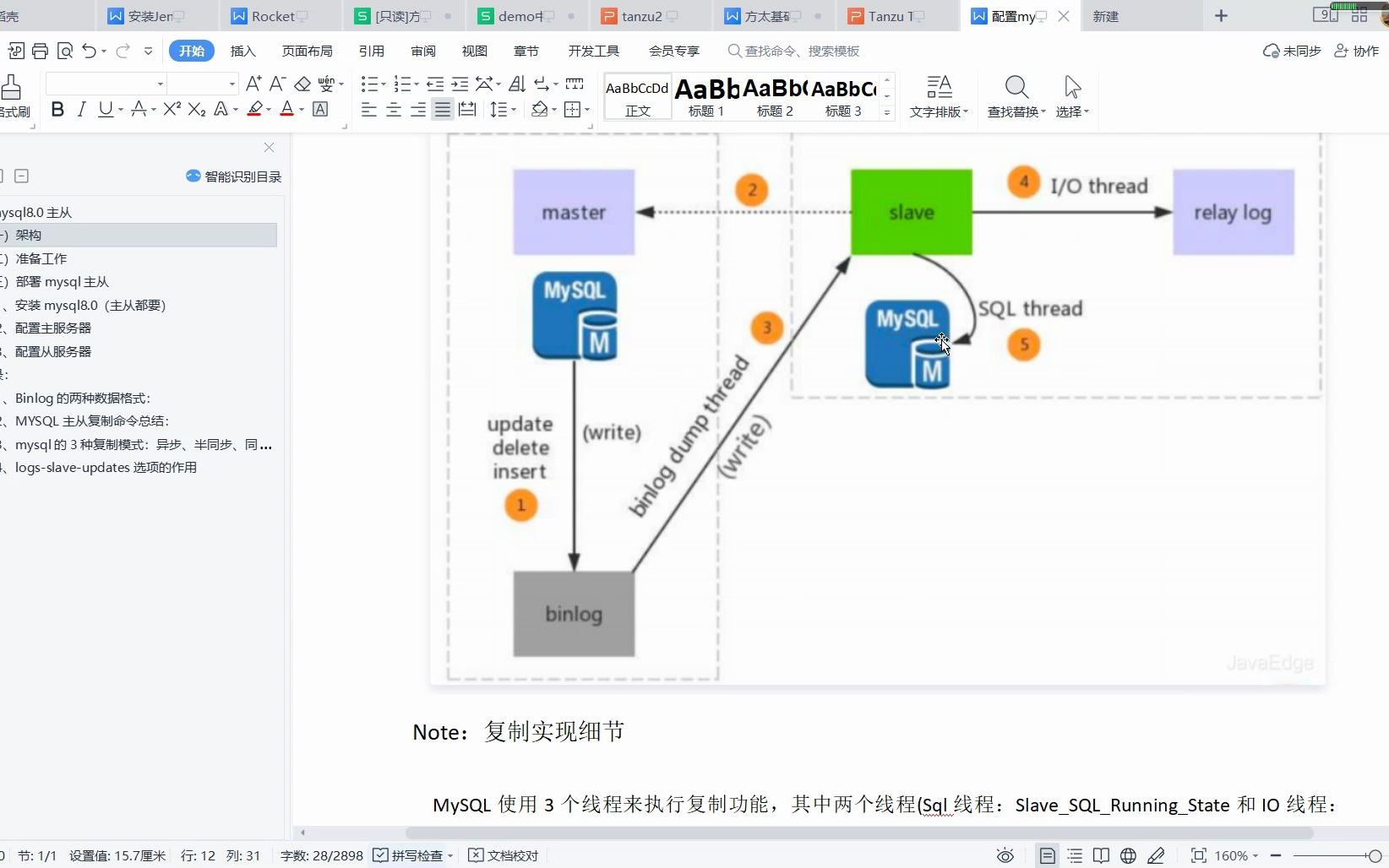 mysql8传统主从复制配置