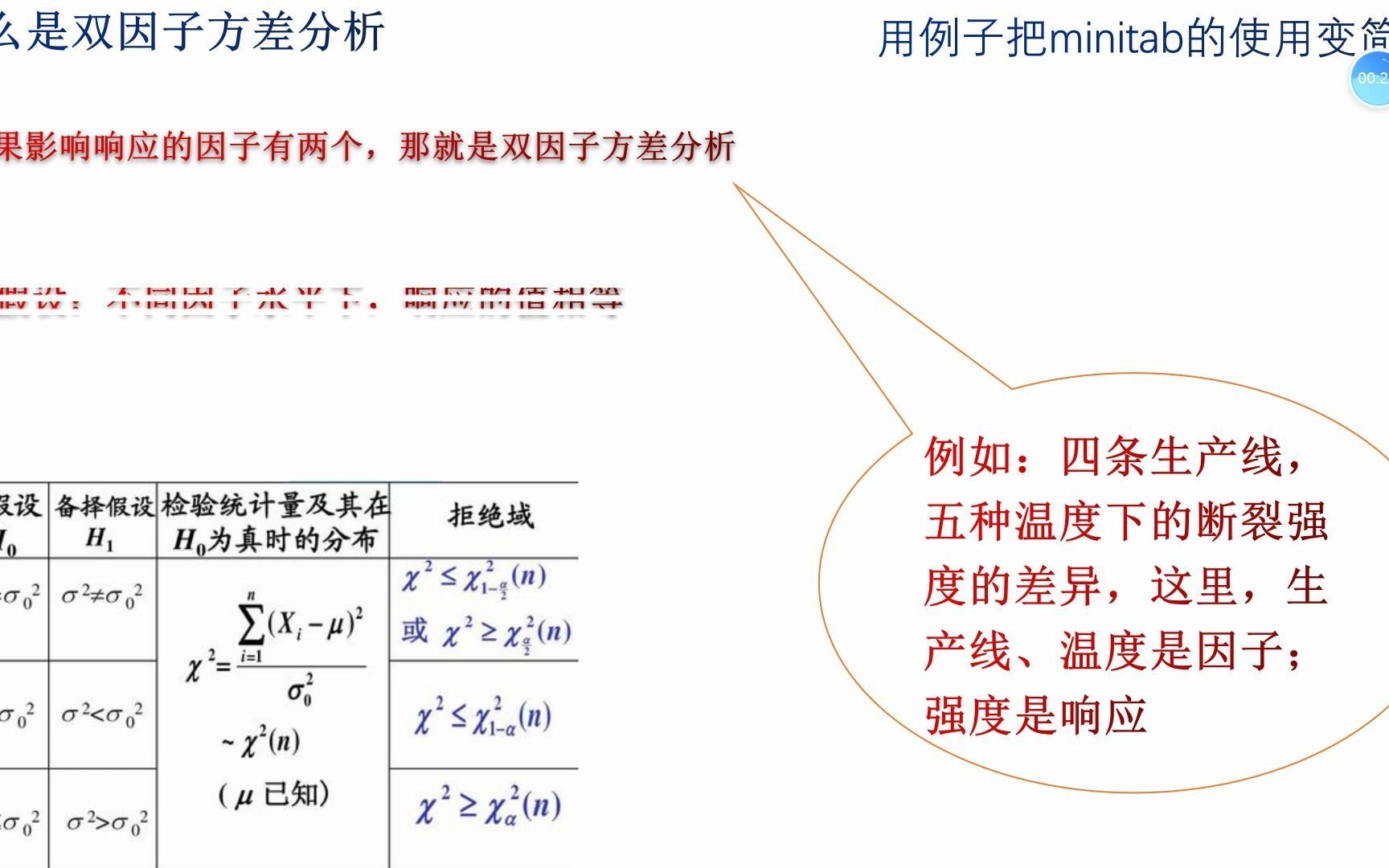 方差分析,双因子方差分析:用例子把Minitab的使用变简单