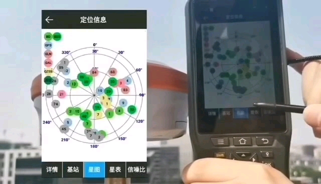 千寻星耀它来了,能收50颗卫星以上的RTK