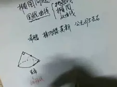 《用仿射变换解决高考数学椭圆问题》