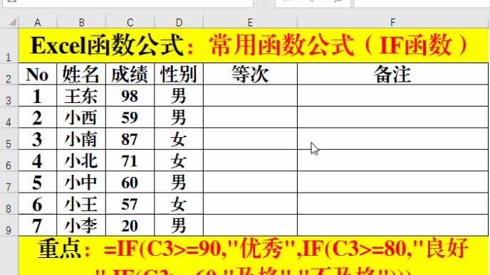 excel中IF函数判断优秀,良好,及格等