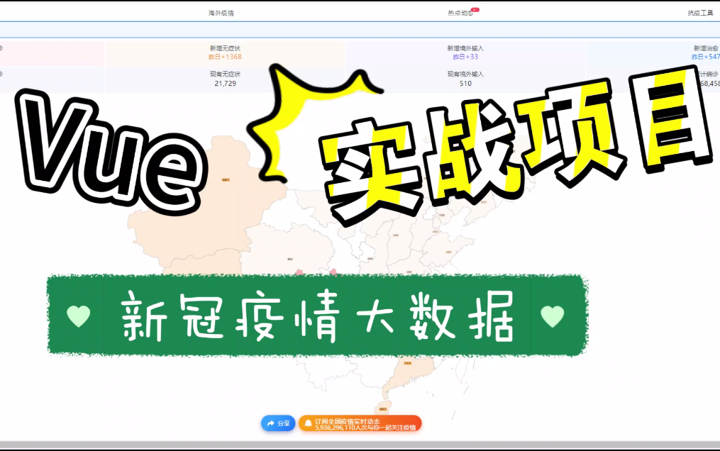 Vue 实现新冠疫情大数据 项目讲解手把手教会