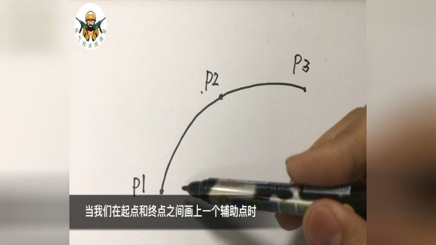 微课讲解用KUKA机器人绘制弧线和圆形轨迹,圆弧运动指令的应用