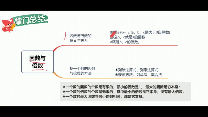 因数与倍数意义与常考知识点总结
