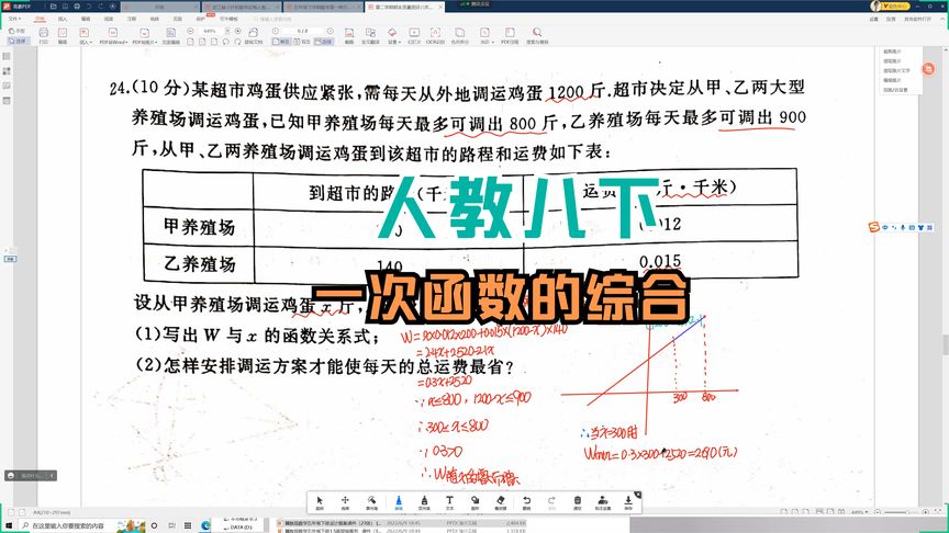 人教版八年级数学下册期末常考易错题:一次函数的综合运用