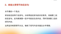 ...高中英语学科网络培训线下研修活动--高中英语新教材新题型研讨活动)