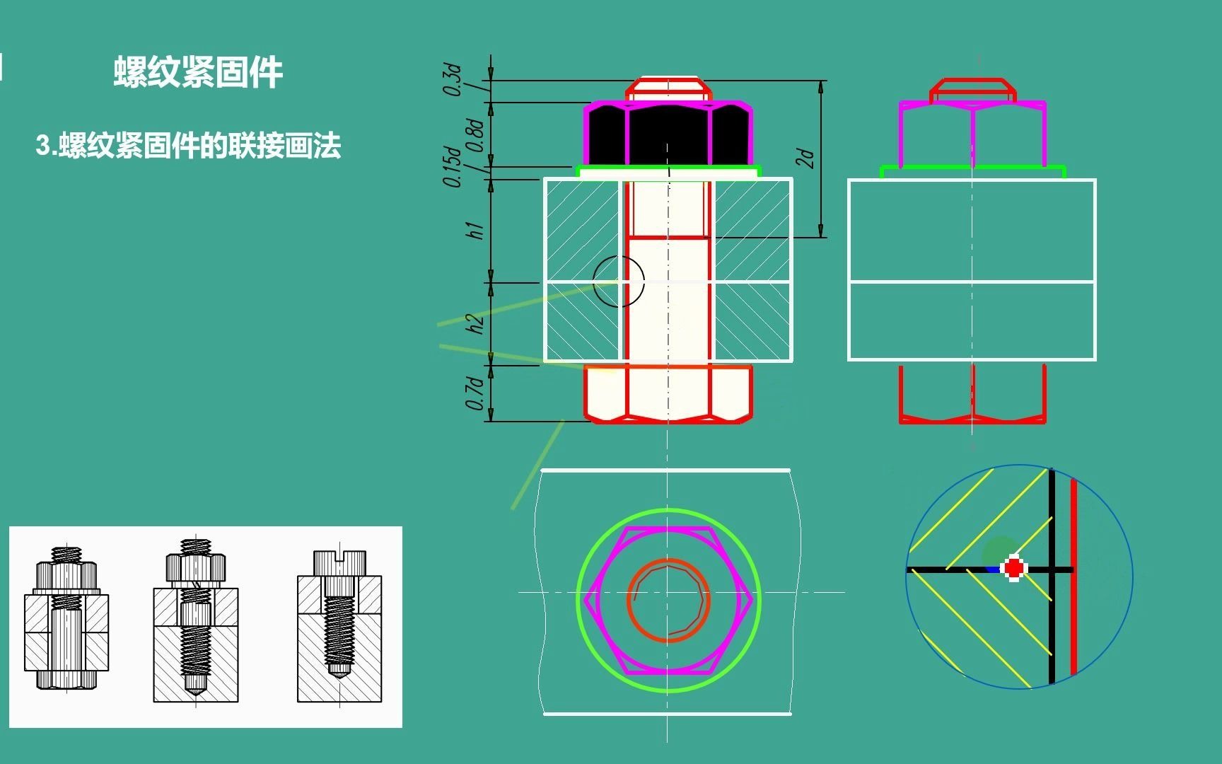 30.3讲螺纹紧固件的联接画法