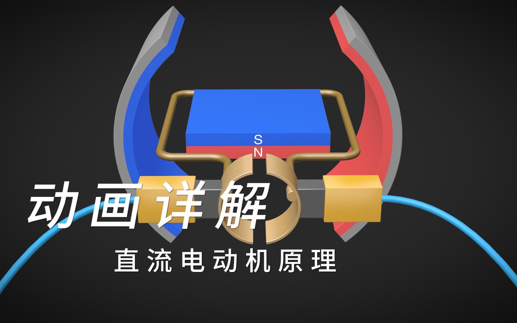 动画详解直流电动机原理