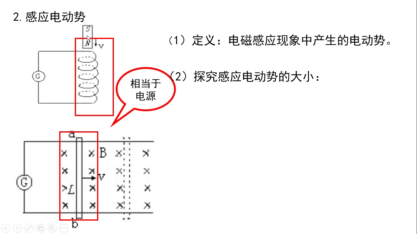 1.3探究感应电动势大小