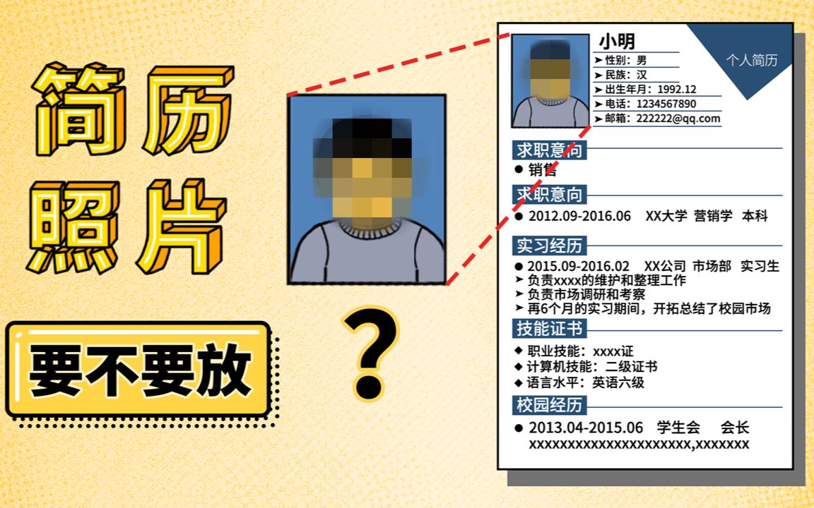 长得丑,简历上还要放照片吗?