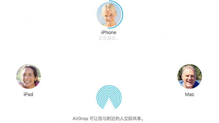 还用微信互传图片吗?iphone上自带如此方便的功能多数人都没用过