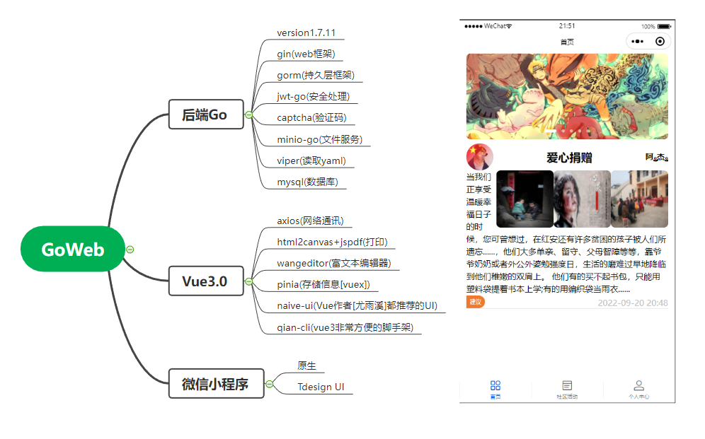 GO+VUE3.0+微信小程序项目-社区心愿介绍