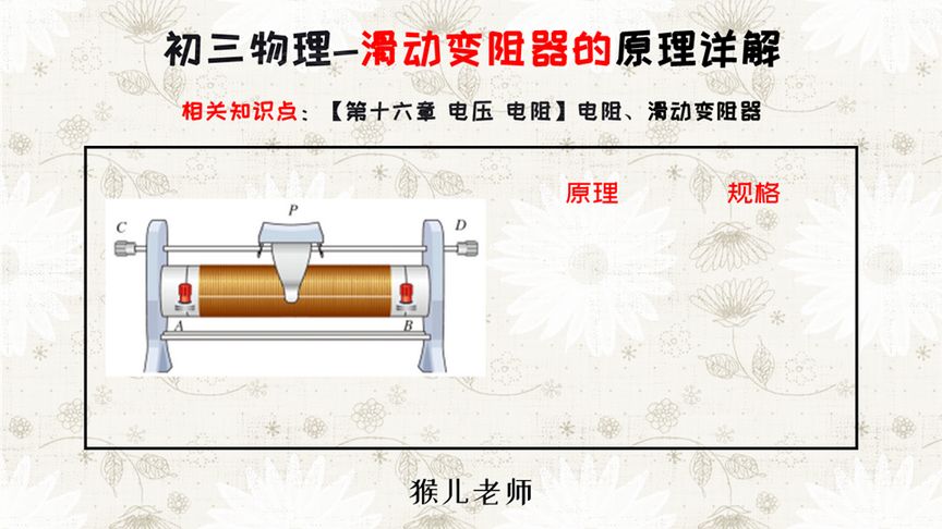 猴儿老师讲物理,滑动变阻器的基本构造和原理,初学or预习必看