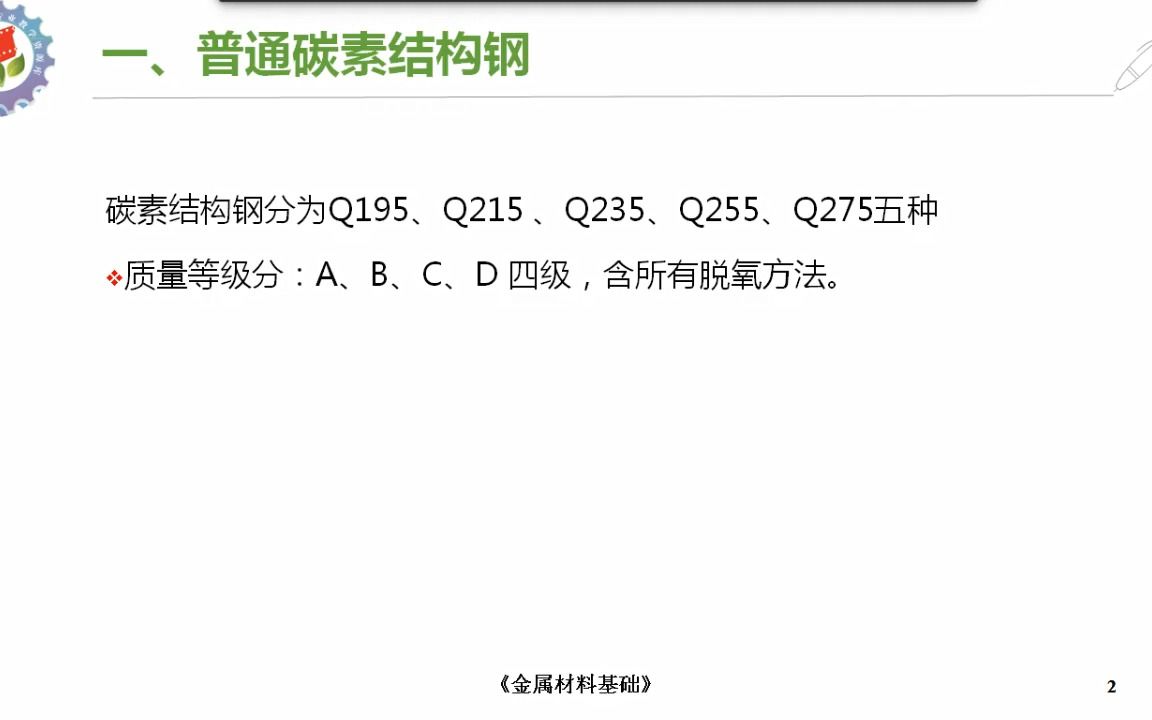 知识点1 碳素钢结构钢分类