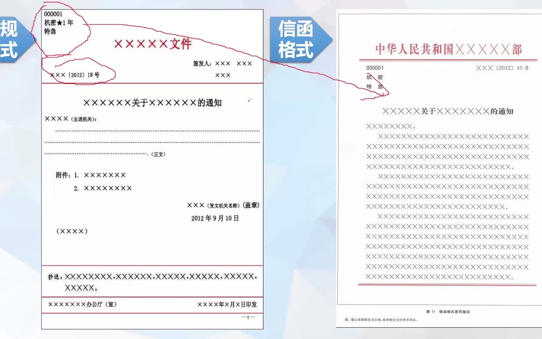 公文特殊格式之信函