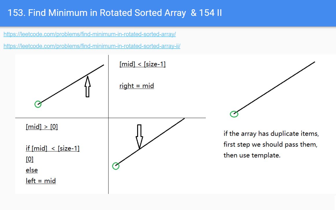 1分钟秒杀两道题(中等加困难),靠的是啥? magiciendecode_0020