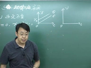 高中物理-物理 (老师) 宋晓垒全套-01