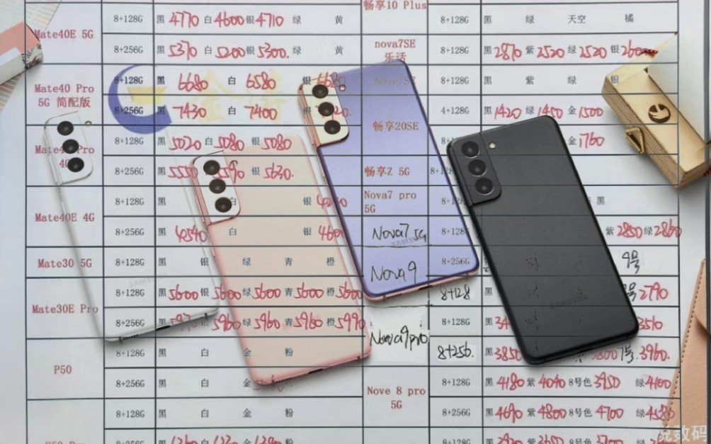 ...全新报价s21UItra和华为mate40pro哪一个更值得入手?内有全新报价单!