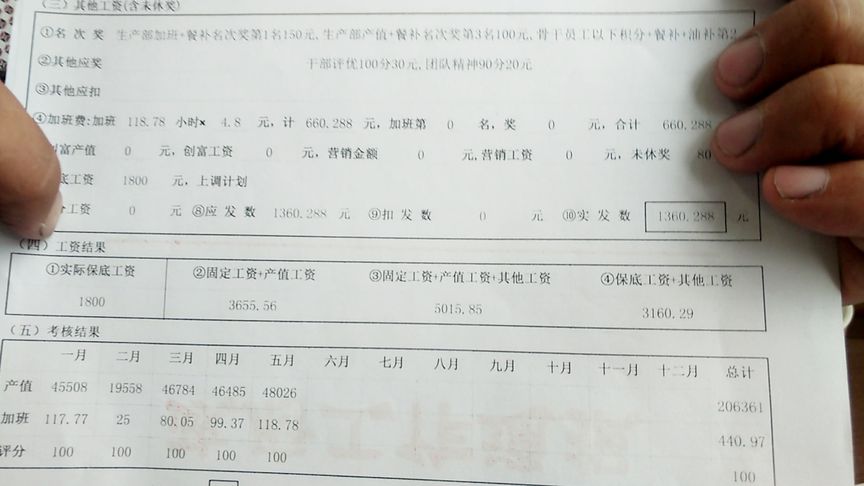 张总晒出员工工资明细表,这样的薪酬体系是否更科学?您怎么看