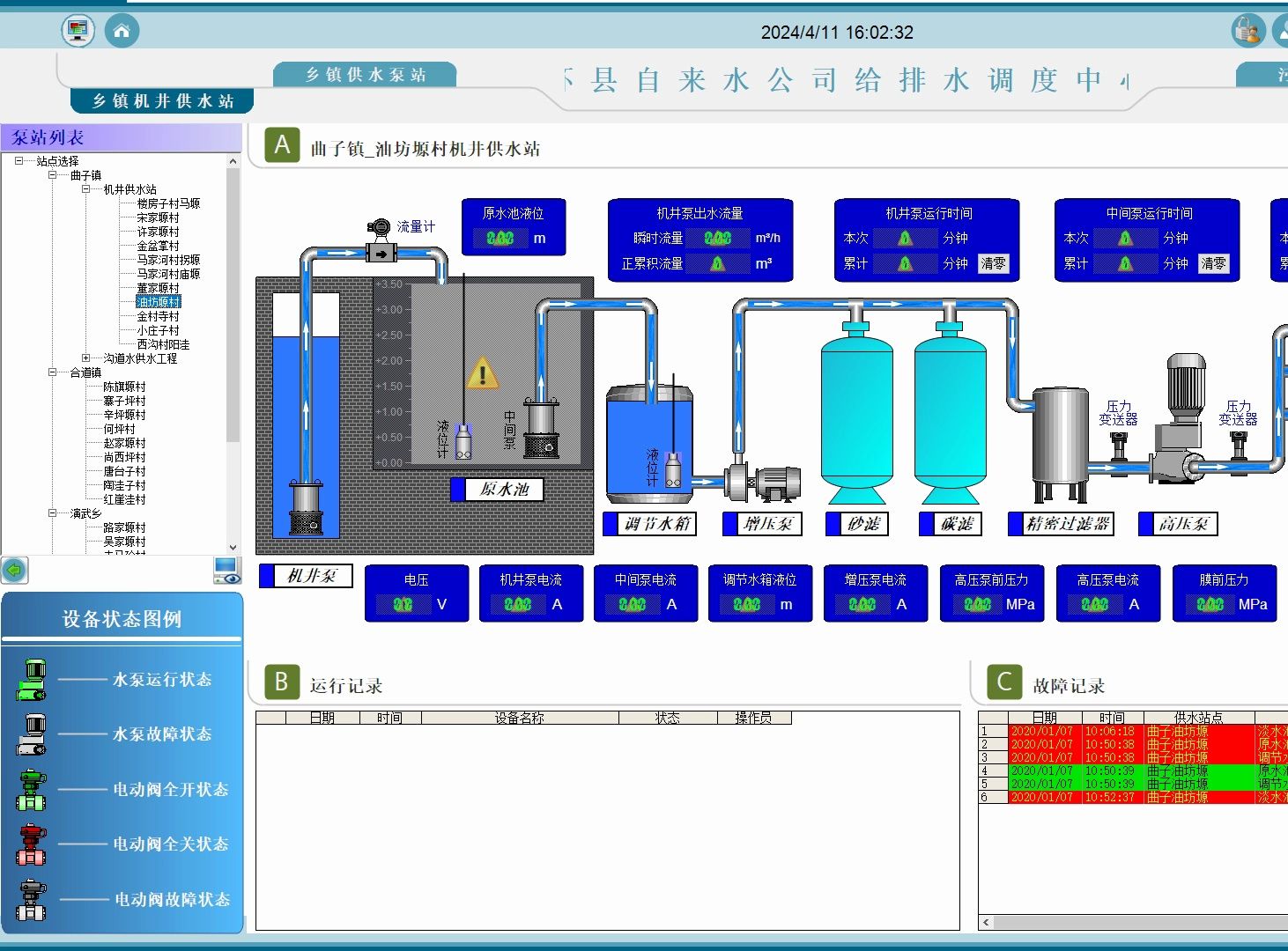 西门子Wincc视频教程(6)——复杂菜单导航用TreeView控件实现方法