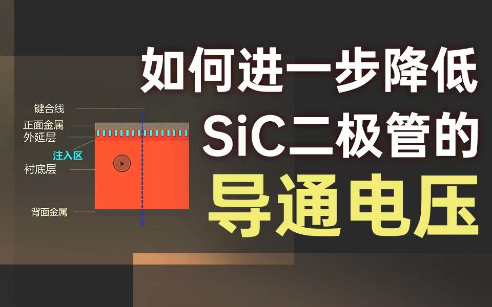 如何进一步降低SiC二极管的导通电压?