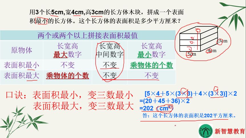 学浪计划--长方体正方体解决问题:两个或两个以上拼接表面积最值