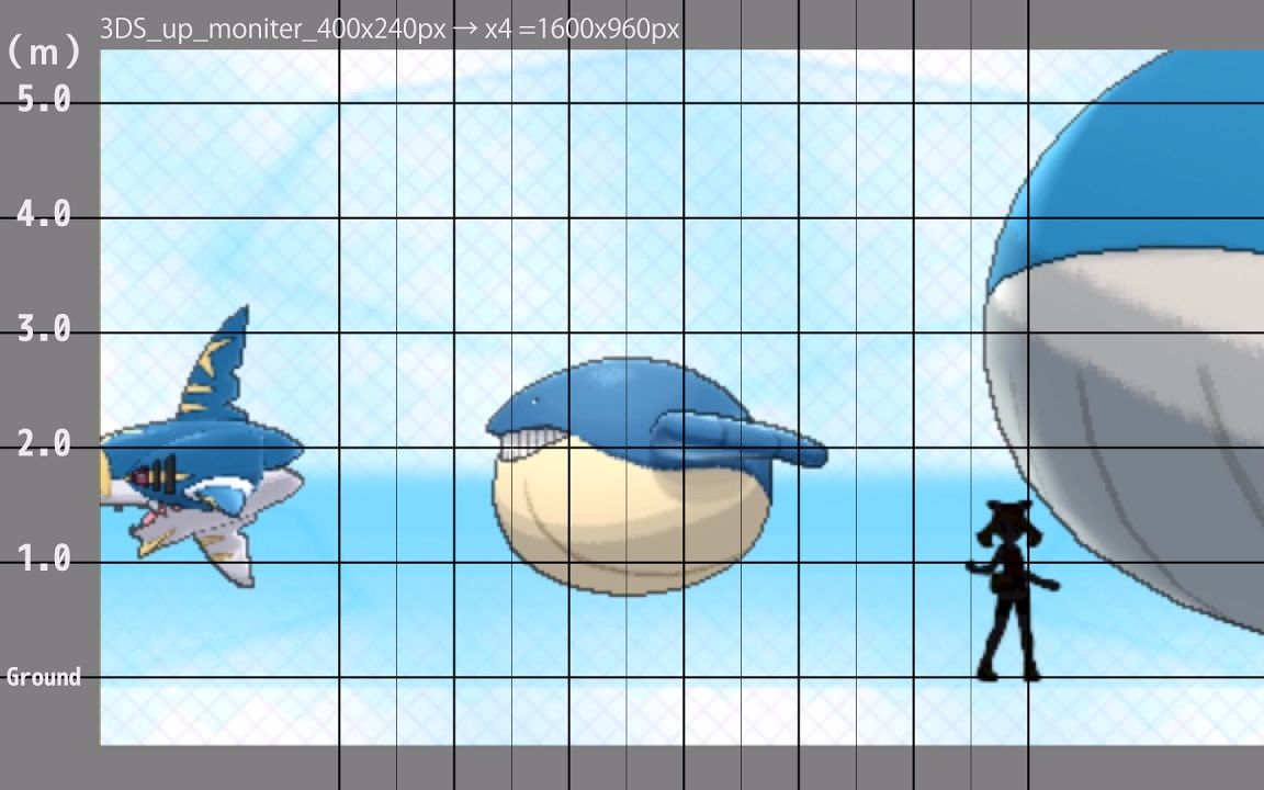 精灵宝可梦ORAS 全国图鉴顺序 全PM体型对比 含MEGA