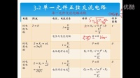 3.2单一元件正弦交流电路—概念讲解