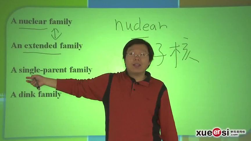 初一高频词汇:家庭与关系(1.与家庭成员的关系;2.与社会人