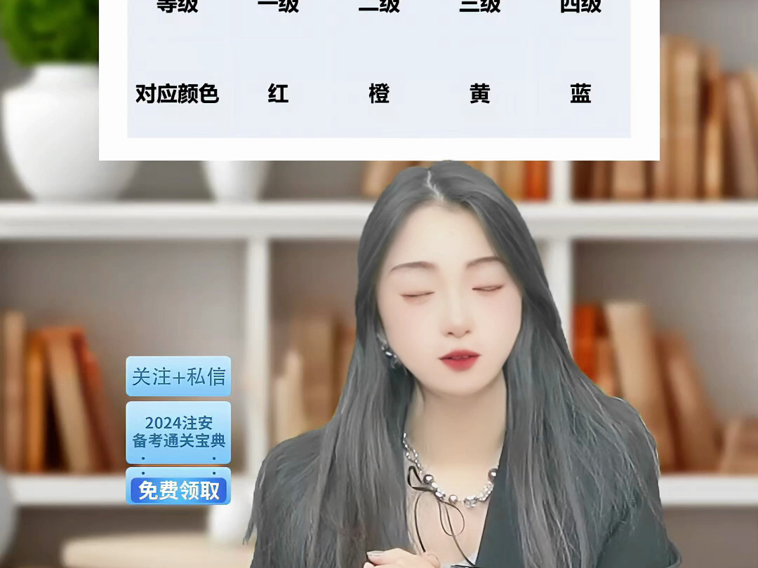 晶晶带你快速记忆事故等级!