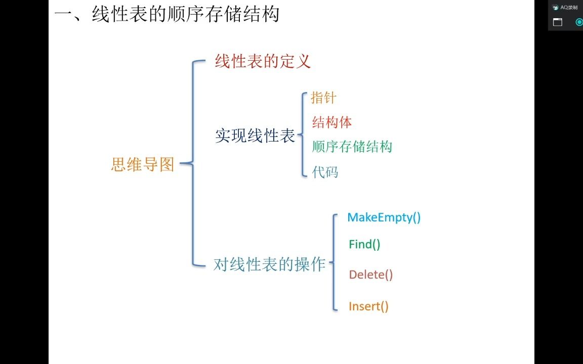 线性表(上)——顺序存储结构实现的线性表