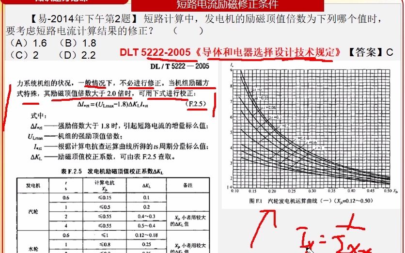 顶值励磁电流倍数修正