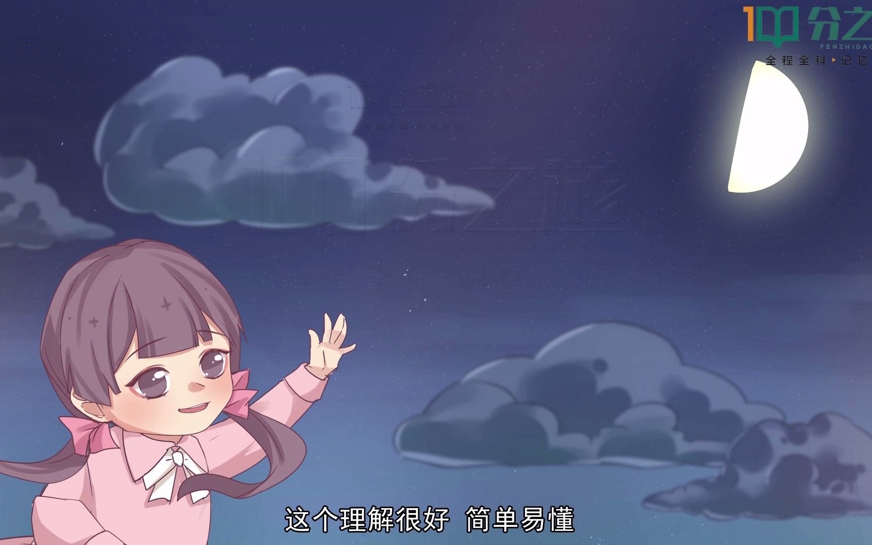 什么是下弦月?跟半圆有什么关系吗?