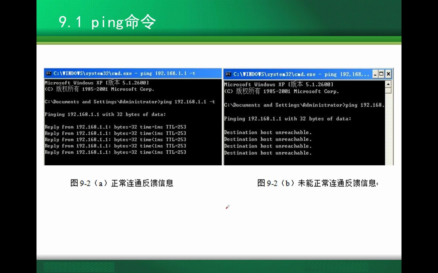 第九章常用的网络故障排除命令之二netstat
