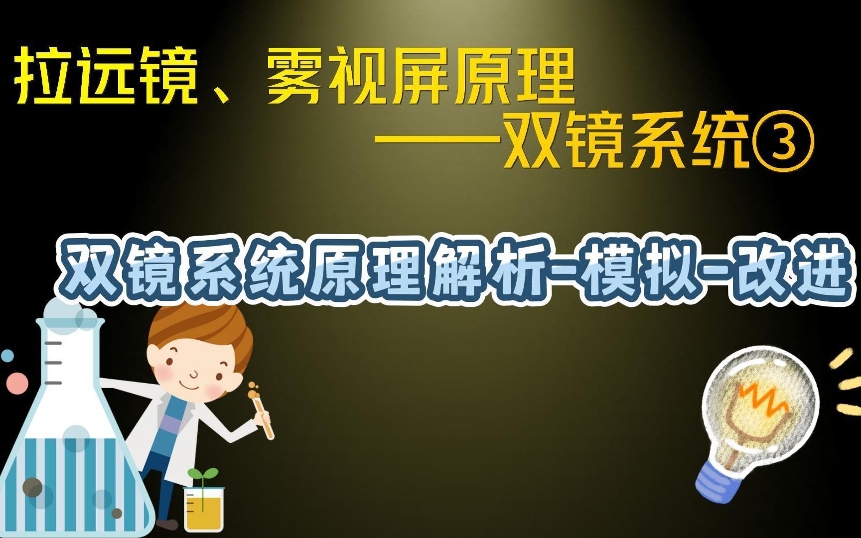拉远镜、雾视屏原理——双镜系统③丨双镜系统(DMS)原理解析-模拟-...