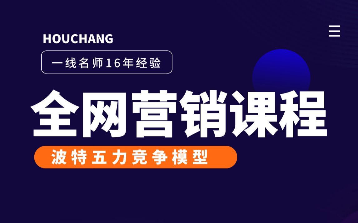 波特五力竞争模型:帮你找到企业竞争对手