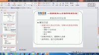 黑马android项目_UML和电子商城_day02_2、SVN操作Eclipse
