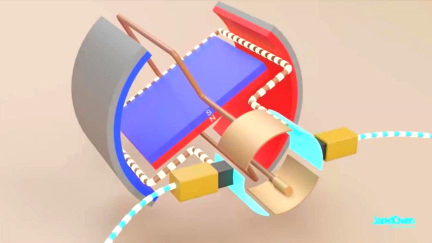 秒懂直流电动机是如何工作的,一个动画揭示原理