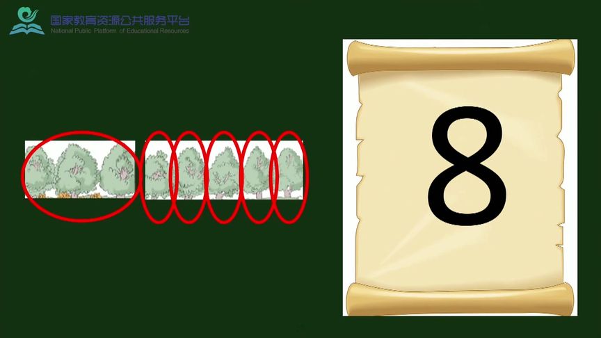 【小学数学】一年级上课程:1 数一数