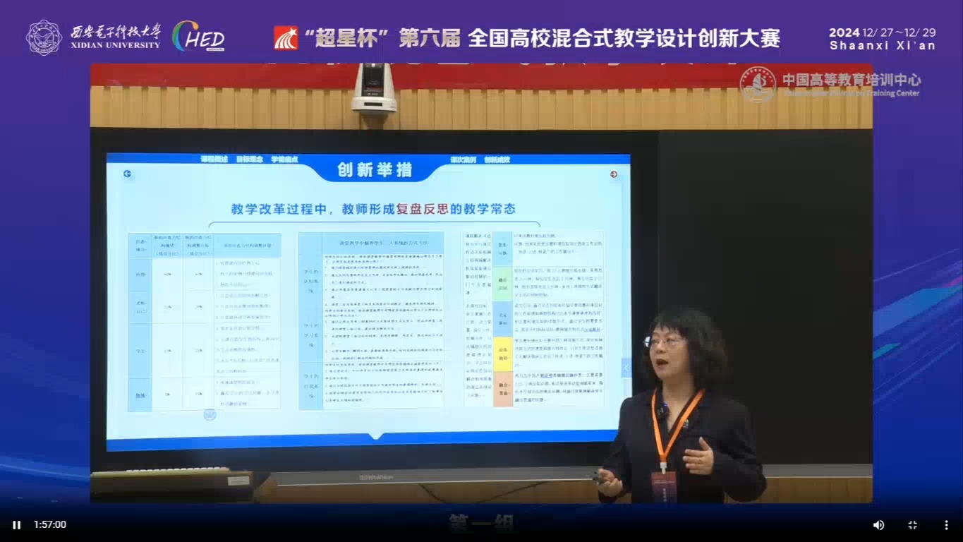 2024年全国混合式教学创新设计大赛+基于五星教学原理的《流体力学...