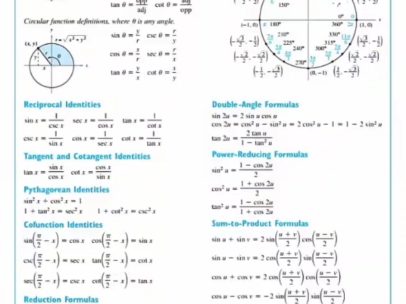 三角函数公式大全