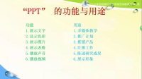 如何制作PPT