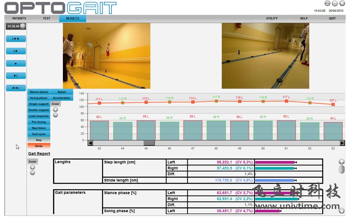 optogait|步态康复训练监控系统|便携式步态分析系统