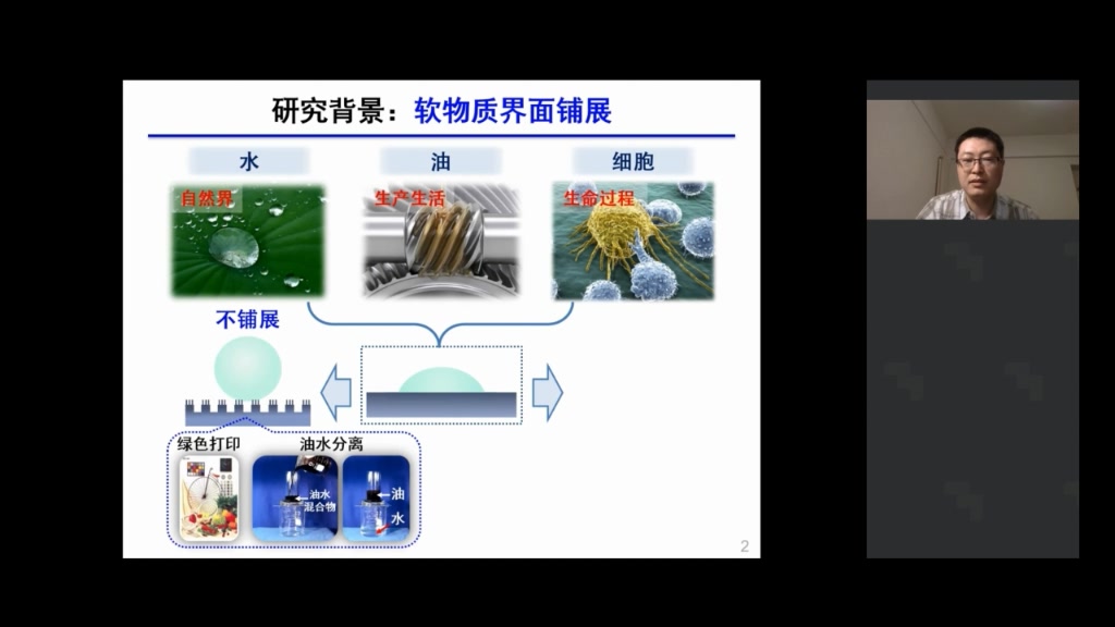 20200601-美国康奈尔大学张鹏超-限域空间超铺展:从液滴到细胞