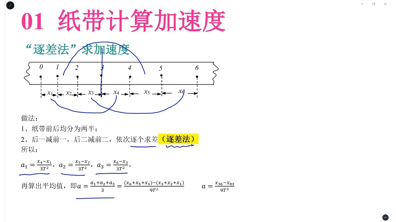 打点计时器实验中纸带加速度的计算