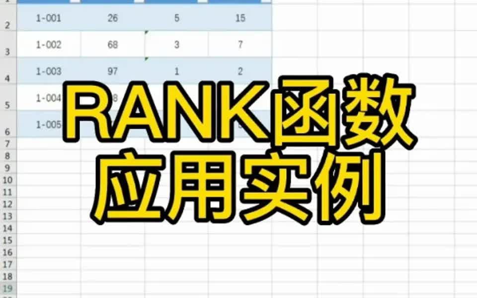 考试成绩,销售业绩排名就用rank函数